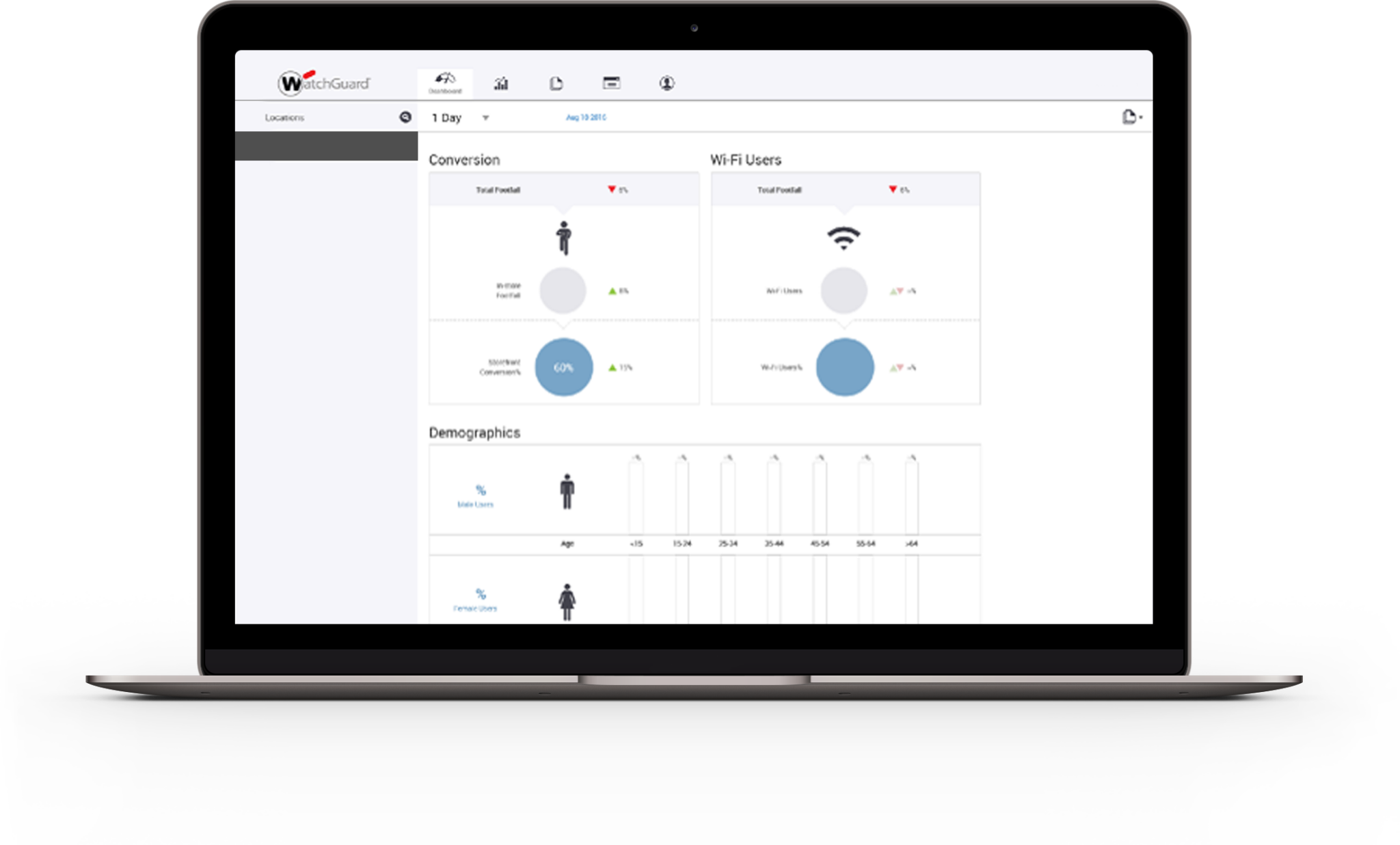 Secure WiFi - Watchguard