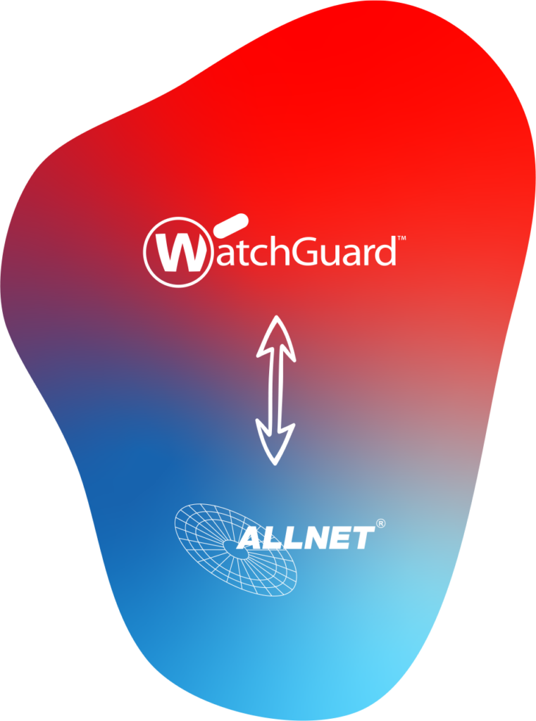 Secure WiFi - Watchguard